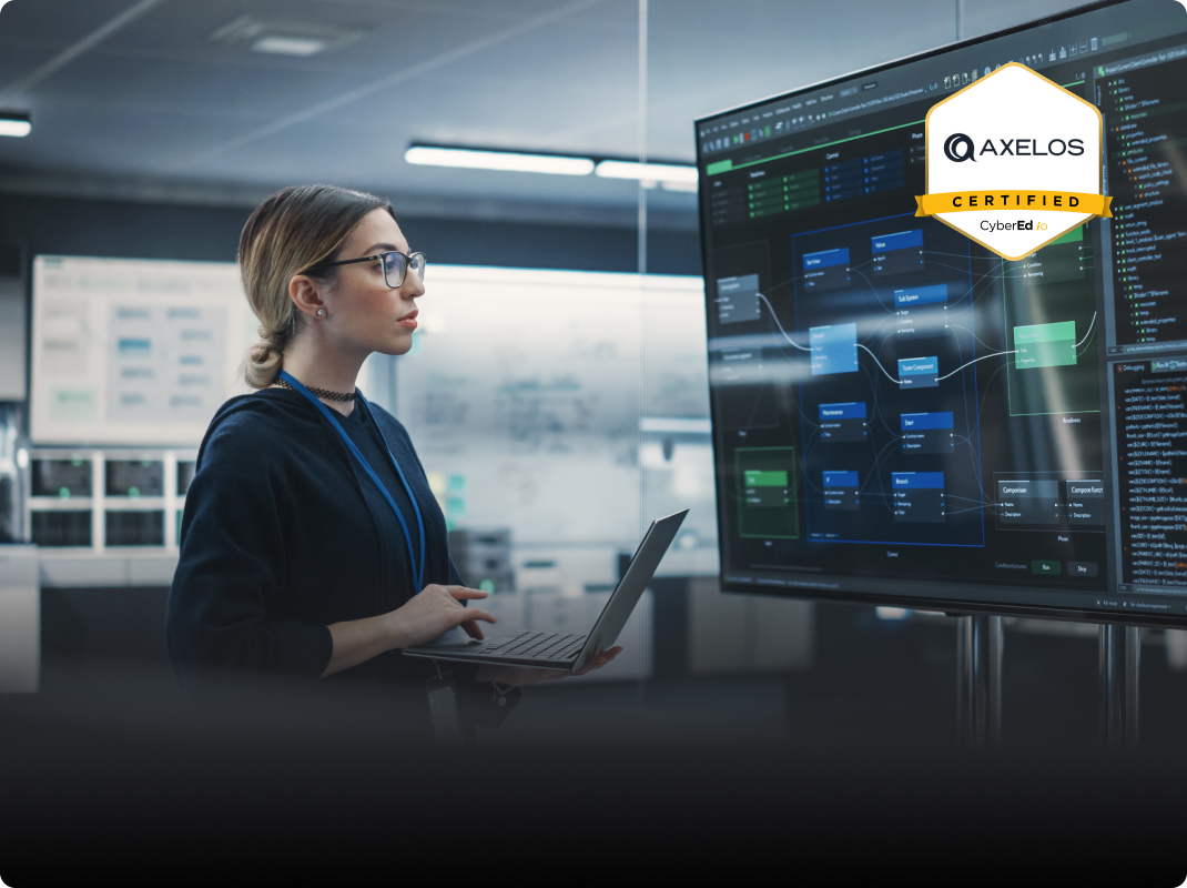 Accredited Management of Risk® Foundation